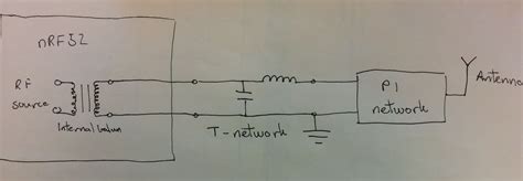 Recommended Chip Antenna Debugger For Nrf52 Based Design Nordic Qanda Nordic Devzone Nordic