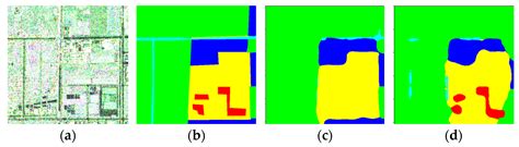 Remote Sensing Free Full Text Polarimetric Synthetic Aperture Radar Image Semantic