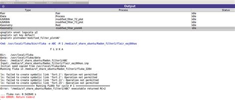 Usrbin Region Binning Plot Flair Fluka User Forum