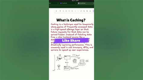 🚀 Day 11 Of System Design 🌟💡systemdesigninterview Shorts Viralvideo