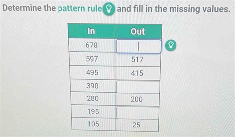 determine the pattern rule and fill in the missing values 8 [algebra]