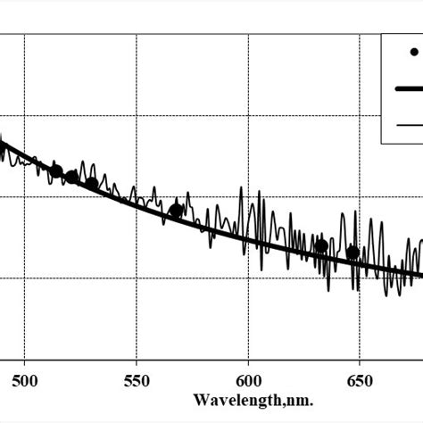 Refractive Index Quartz At Seth Darcy Irvine Blog