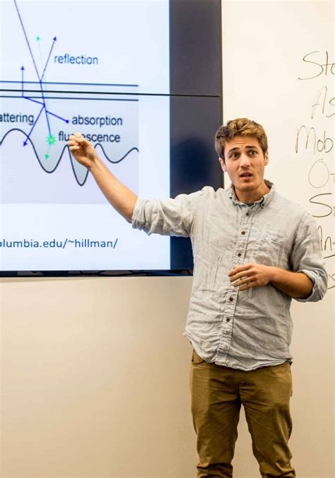 Tensor Vision Technologies Tensor Factor Analysis Represents Natural