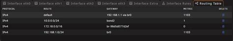 Unraid Loses Internet Connection When I Split Interfaces General