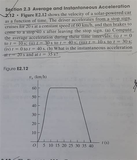 Section 23 Average And Instantaneous Acceleration212 Figure E212 Show Section 23 Average And Instantaneous Acceleration212 Figure E212 Show