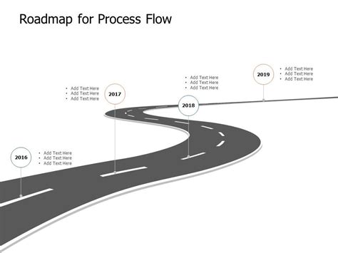 Roadmap For Process Flow Ppt Powerpoint Presentation Gallery Slides