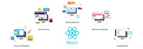 How To Create A React App With A Node Backend