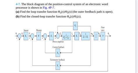 Solved 4 7 The Block Diagram Of The Position Control System