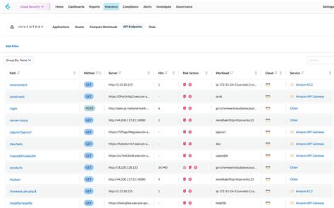 API Security Palo Alto Networks