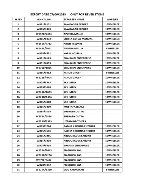 saha alam sarkar54554552 pdf
