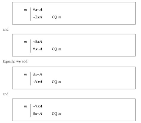 ph111 forallx cambridge 32 conversion of quantifiers 33 rules for identity 34 derived