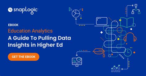 Education Analytics A Guide To Pulling Data Insights In Higher Ed Ebook Snaplogic