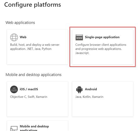 Botframework Azure Bot Single Sign On Between Single Page Application Using Authorization Code