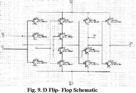 Figure 1 From Design Of Multiplying Delay Locked Loop For Different Multiplying Factors