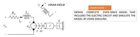 Solved Obtain Complete State Space Model And Simulate The Chegg Com