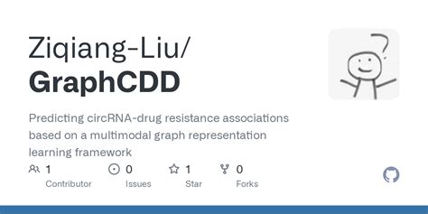 GitHub Ziqiang Liu GraphCDD Predicting CircRNA Drug Resistance