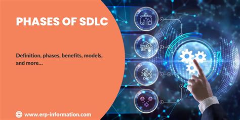 Phases Of Sdlc Benefits Models And Best Practices