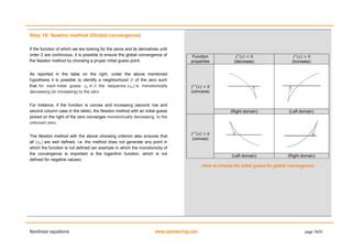 Numerical Analysis Using Scilab Solving Nonlinear Equations PDF