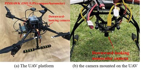 The Uav Used In Outdoor Experiments Download Scientific Diagram