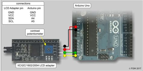 Using The I C Expander For And LCD Displays