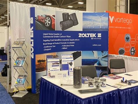 Zoltek On Linkedin Camx 2021