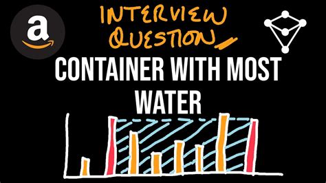 Container With Most Water Leetcode 11 Javascript Youtube