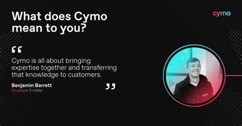 Cymo On Linkedin Eventdrivenarchitecture Eda Cymo