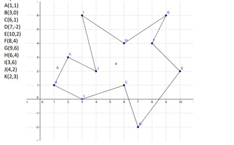 Construct Monotone Polygons From Below Polygon Which
