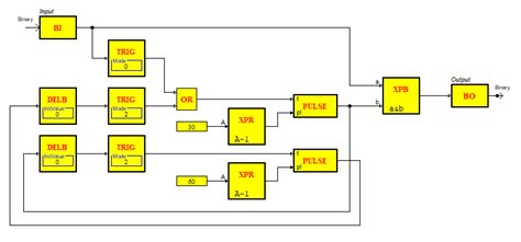 Solved Function Block Programming Help Schneider Electric Community
