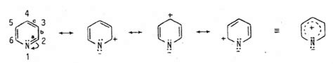 Solved These Are The Resonance Structures Of Pyridine Why