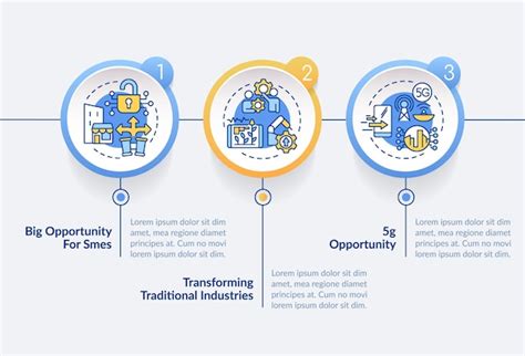Premium Vector Involve Iot In Business Circle Infographic Template