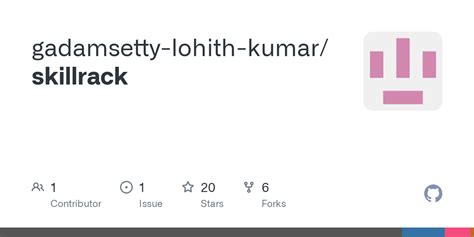 Skillrackreversed Alphabet Positionc At Master · Gadamsetty Lohith