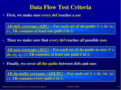 ppt introduction to software testing chapter 2 1 2 2 overview graph