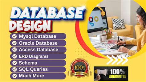 Do Sql Queries Database Design For Mysql And Microsoft Access And Erd By Aslamk8 Fiverr
