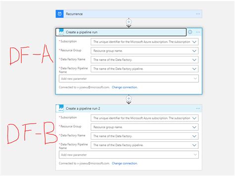 Azure Run A Pipeline When Another Pipeline Completes On Another Data