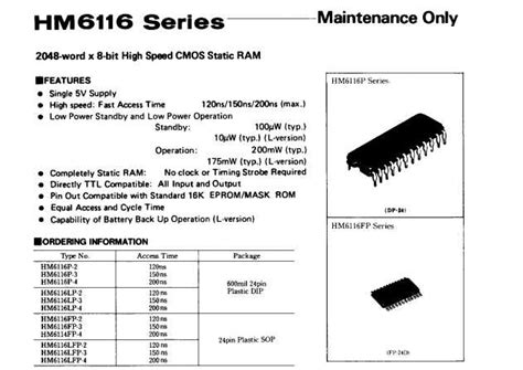 Ram 6116 Datasheet Specifications Features And Usage Your Complete Guide