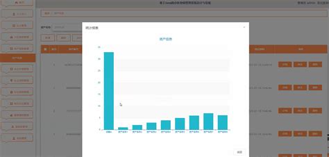 Springboot Vue