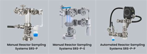 Reactor Sampling Systems The Orient Solutions Reactor Sampling Systems The Orient Solutions