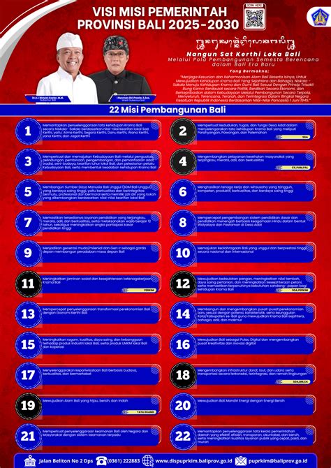 Penjelasan Dan Contoh Prilaku Core Values Asn Berakhlak Puprkim Bali Dinas Pekerjaan Umum