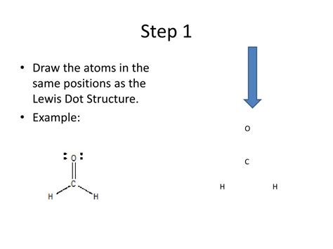 PPT How To Draw Orbital Overlap Diagrams PowerPoint Presentation ID