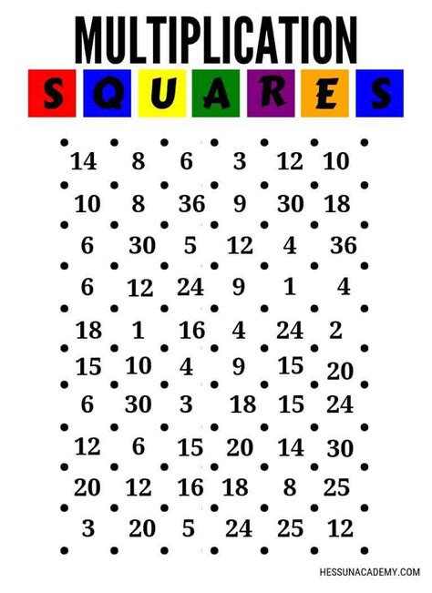 Multiplication Squares Printable Printable Templates