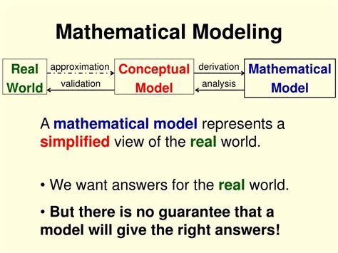Ppt Mathematical Modeling In Population Dynamics Powerpoint