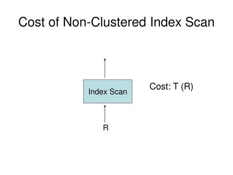 Ppt Data Intensive Computing Systems Query Optimization Cost Based Optimization Powerpoint