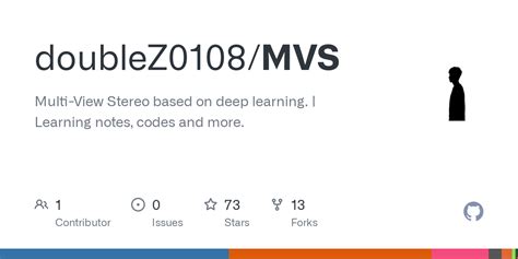 Github Doublez0108mvs Multi View Stereo Based On Deep Learning Learning Notes Codes And
