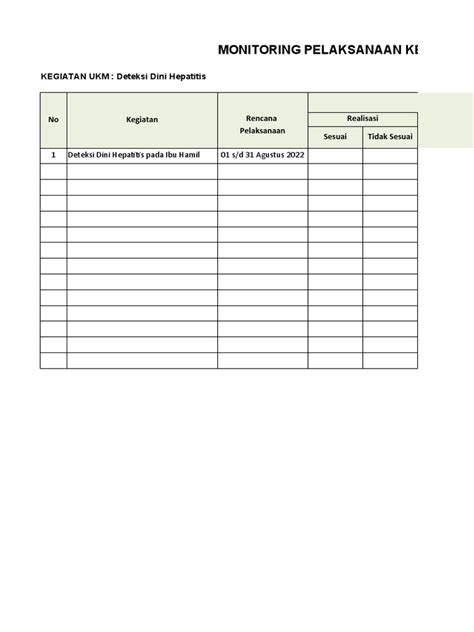 Form Monitoring Pelaksanaan Kegiatan Pdf