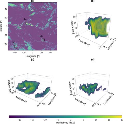 Figure From AI Derived D Cloud Tomography From Geostationary D Satellite Data Semantic Scholar