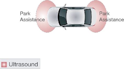 Figure 11 From A Novel Road Marking Detection And Recognition