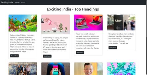 Cloudcomputing Kubernetes Devops Aws Eks Helm Docker