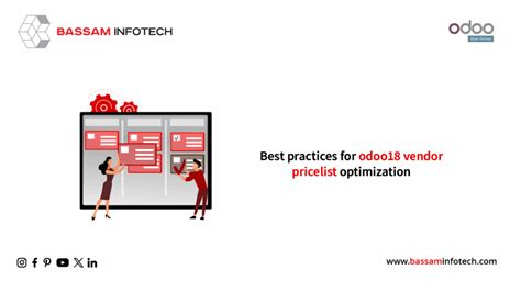 youtube integration with odoo18 bassam infotech