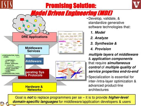 ppt model driven engineering for qos management in distributed real time and embedded systems